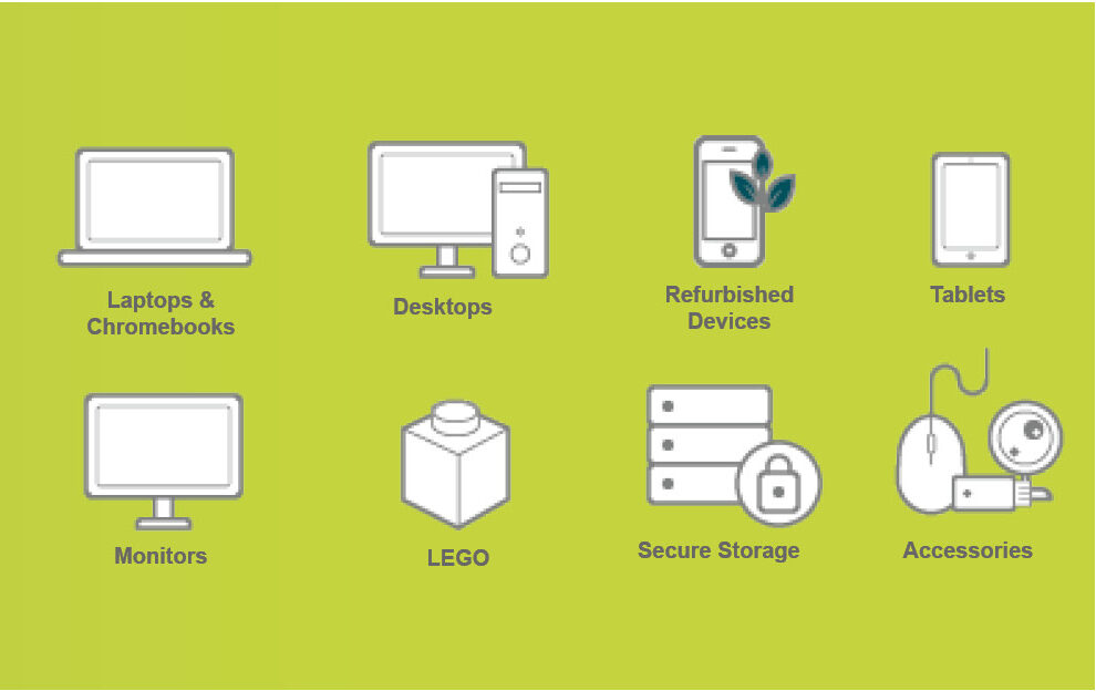 Introduction to ScoStore - SCOMIS